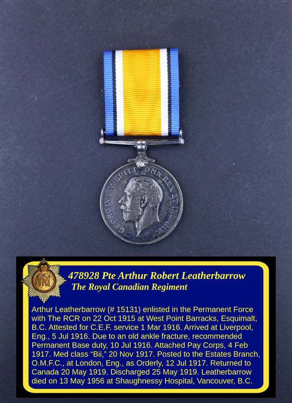 The O'Leary Collection—478928 Private Arthur Robert Leatherbarrow